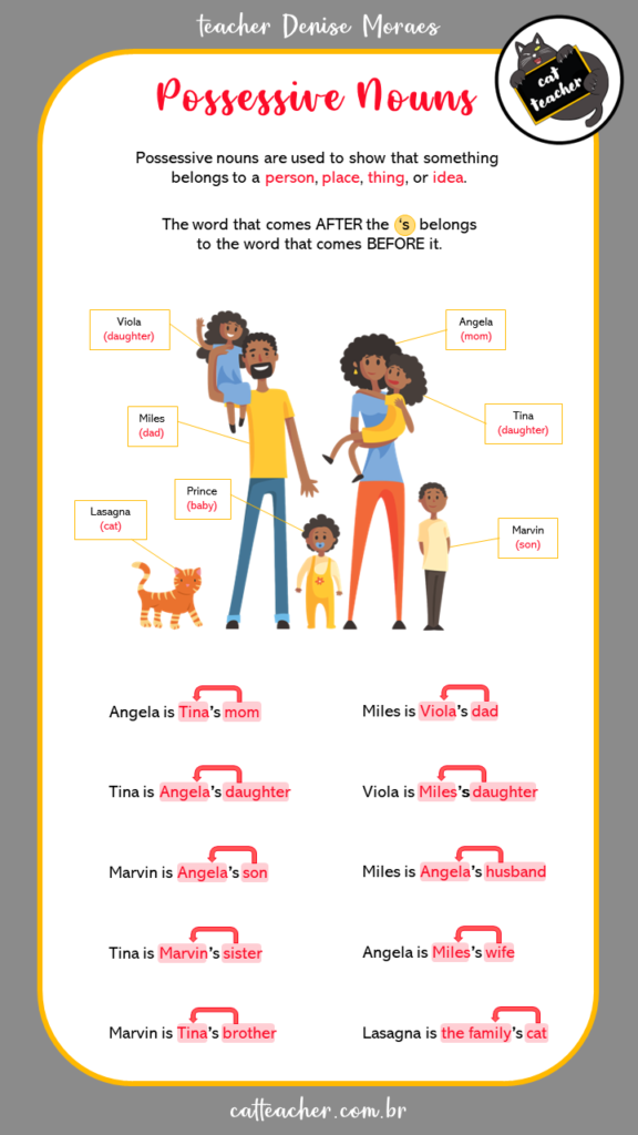 possessive case (genitive)3 | Cat Teacher