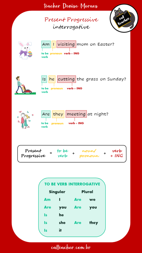 present progressive for future8 | Cat Teacher