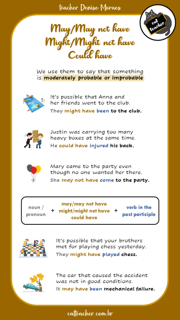 past modals of deduction 5 | Cat Teacher