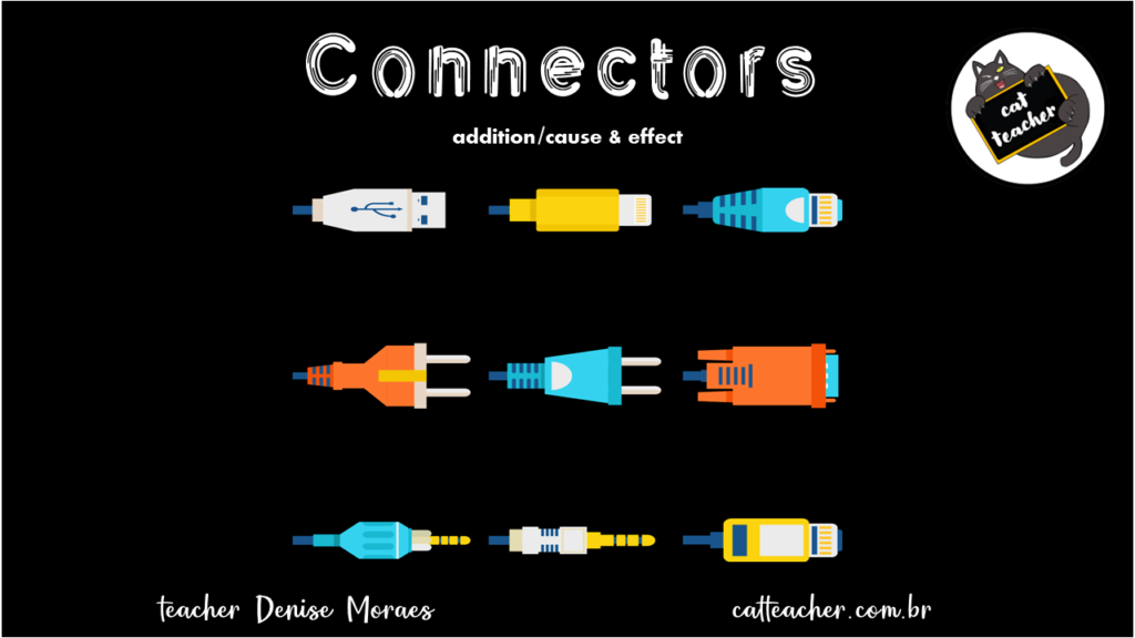 Gramática | Cat Teacher
