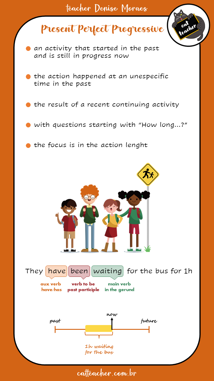 present perfect progressive 2 | Cat Teacher
