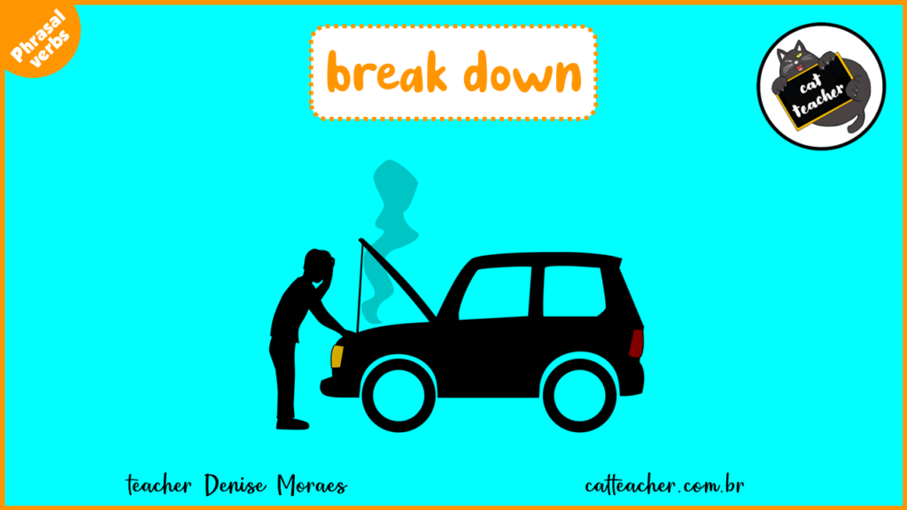 Break Down Capa Cat Teacher